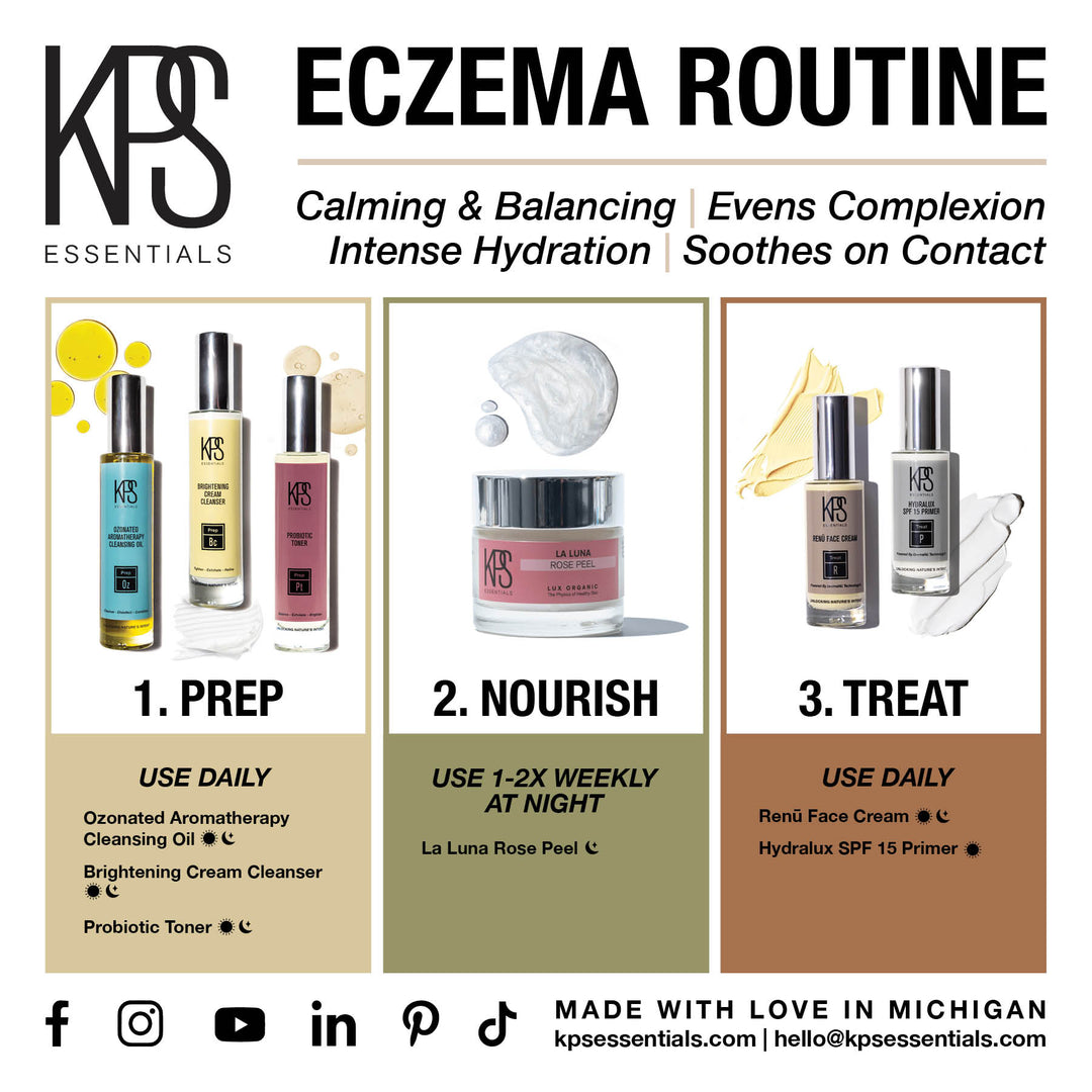 Eczema Routine – Kindness Powered Skincare