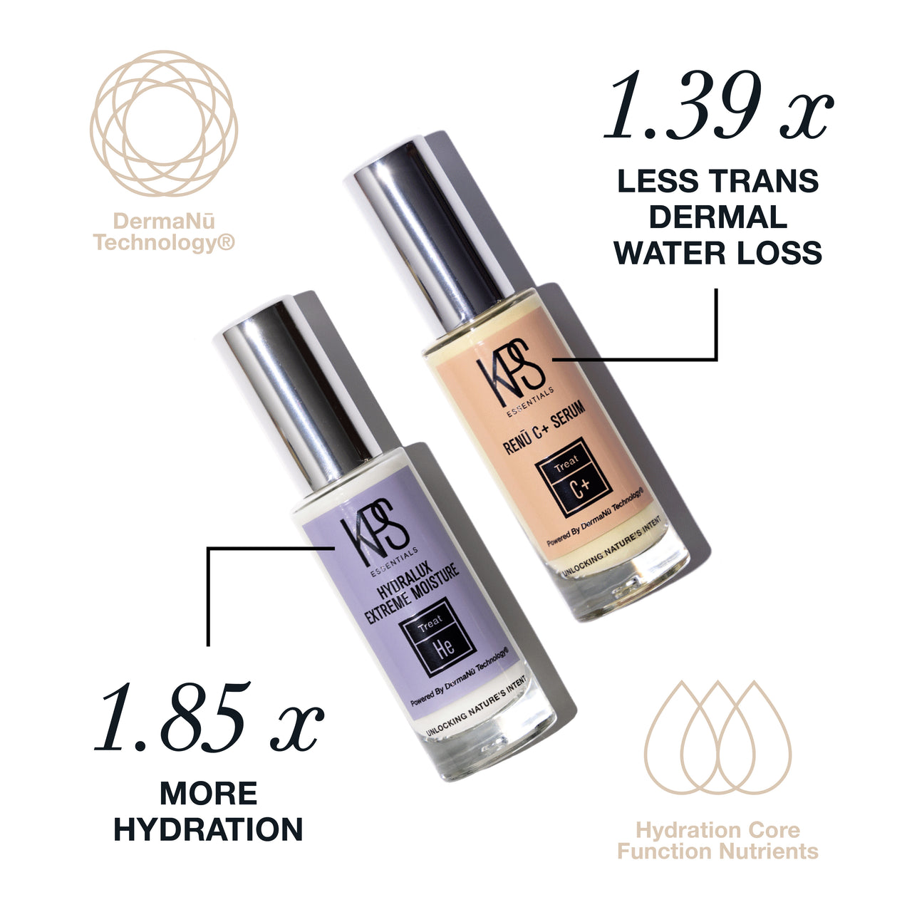 before and afters – Kindness Powered Skincare